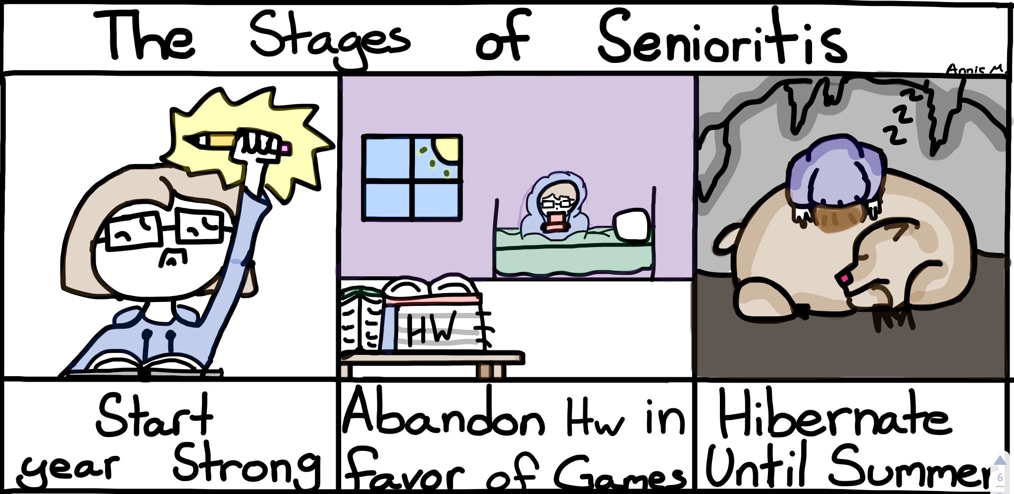 Original Cartoon – “The Stages Of Senioritis” – The Buckley Bark